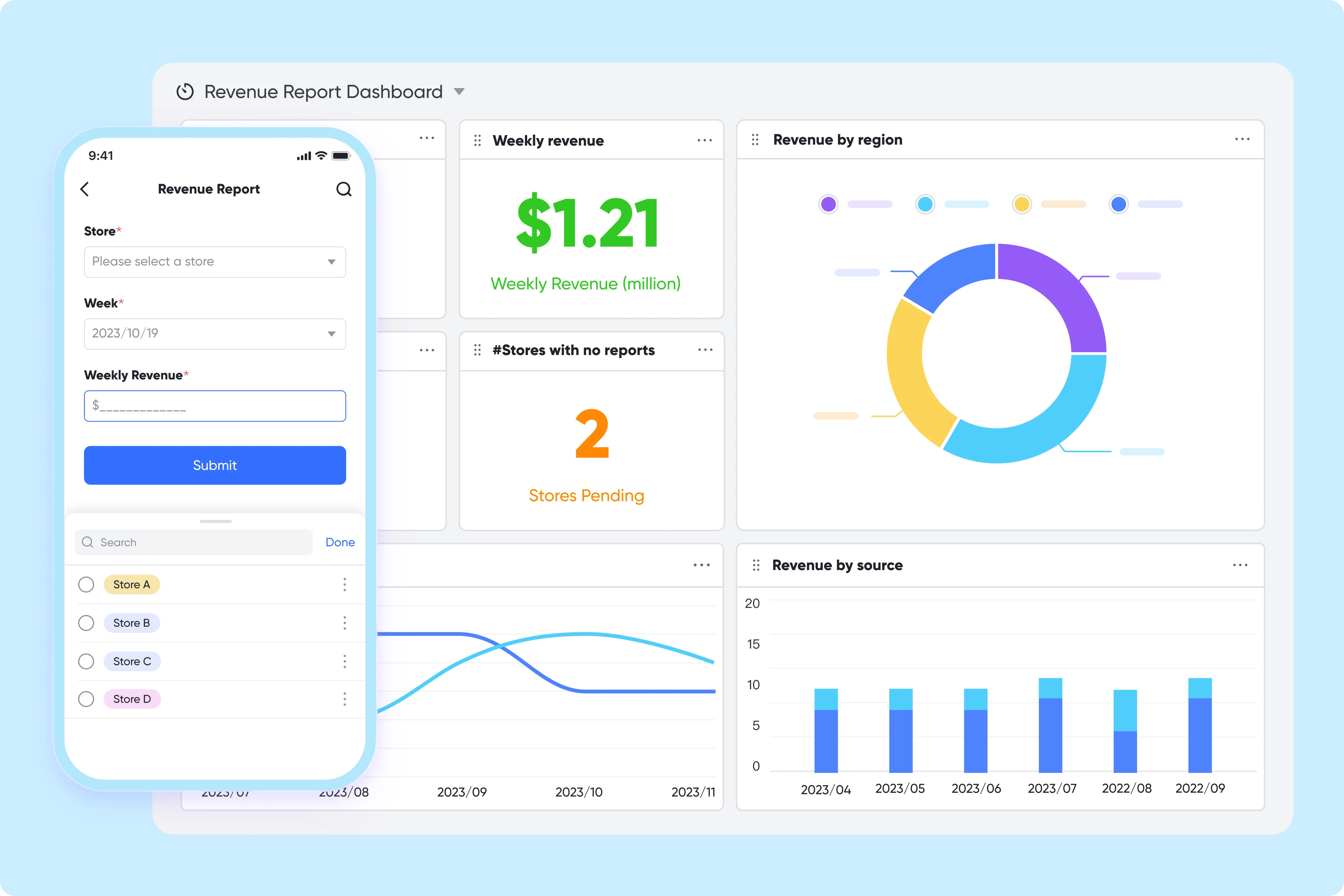 Haidilao tăng 25% hiệu quả hoạt động nhờ sử dụng Lark trong quá trình chuyển đổi số